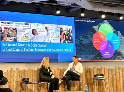 Jessica Liu Cpp On Linkedin Growth Learning Nextpractices