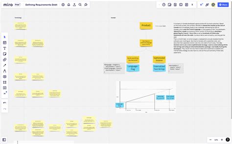 Interview Aid Visualizing Concepts And Examples Download Scientific