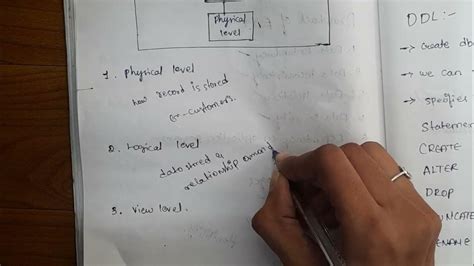 Levels Of Abstraction In Dbms Youtube