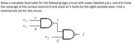show a complete fault table for the following logic circuit with nodes labelled a b c and d to