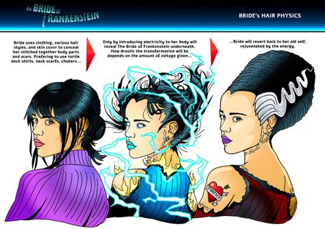 The Brides Hair Physics By Jarol Tilap On Deviantart