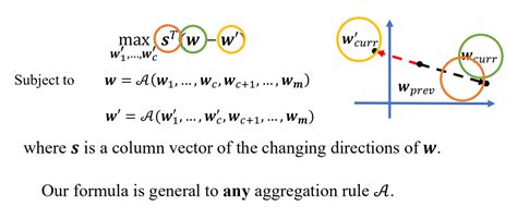 local model poisoning attacks to byzantine robust federated learning