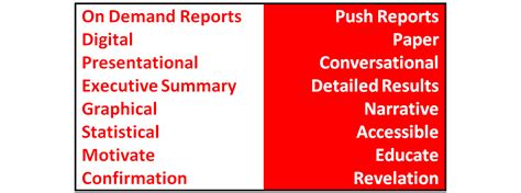 Reporting — Metrix Matrix Reporting — Metrix Matrix