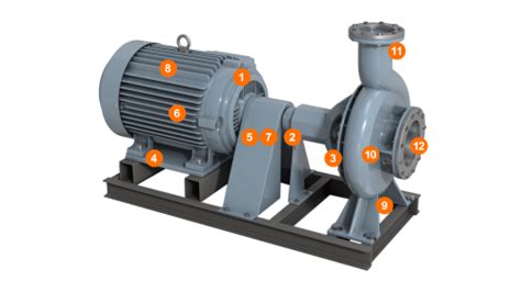 Applications And Monitoring Methods With The Io Link Vibration Sensor Ifm