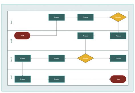 PDCA Cycle A Comprehensive Guide to Plan Do Check Act 雷竞技app