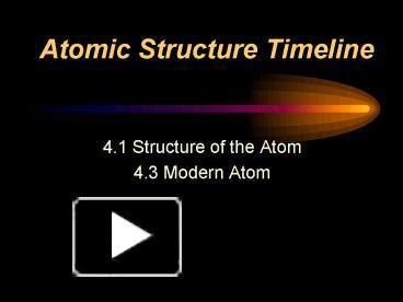 Atomic Structure Timeline Presentation Free To View