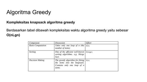 Knapsack Problem Greedy Vs Dynamic Programming Ppt