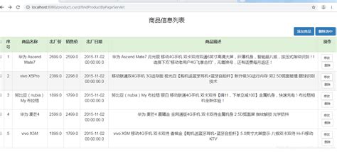 Javaweb实现增删改查操作操作基于单文件组件实现table组件的增删改查的web实验 Csdn博客