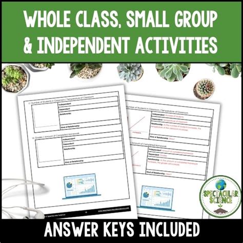 Scientific Variables Unit Independent And Dependent Variables Worksheets Spectacular Science