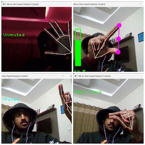 Do Computer Vision And Deep Learning Projects By Afatir Fiverr