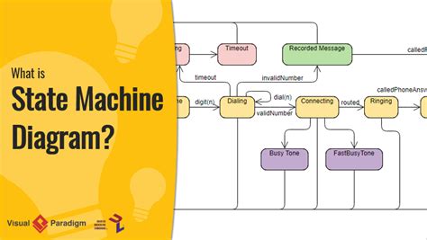 DIAGRAM Coffee Machine Diagram MYDIAGRAM ONLINE