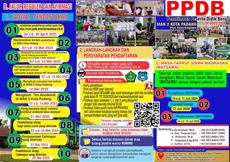Ppdb Man 2 Kota Padang Tp 20252026