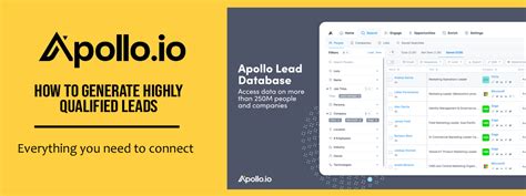 How To Generate Highly Qualified Leads With Apollo Io A Step By Step