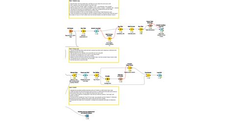 Workflow Control Exercise Knime Community Hub