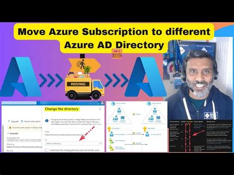 Transfer Azure Subscription To Different Azure Ad Directory Challenges Permissions