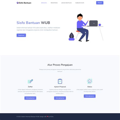 Sistem Informasi Bantuan Wirausaha Baru Dengan Framework Laravel