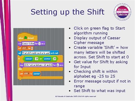 Alan Turing And Ciphers Computer Science And Lgbt