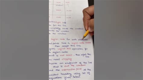 Computer Graphics Cohen Sutherland Line Clipping Algorithm Computergraphics Youtube