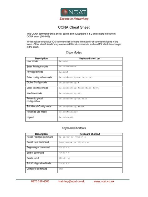 Ccna Cheat Sheet Experts In Networking Pdf Router Computing Ip