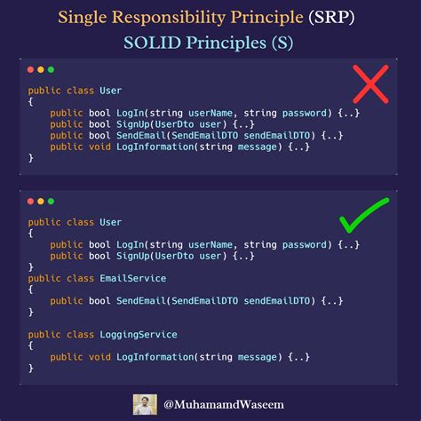 Muhammad Waseem On Twitter What Is Solid Why We Need These