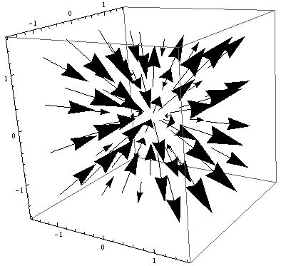 Use Arrows To Sketch Each Of The Following Vector Fields A E 1 Hat X X Hat Y Y B E 2