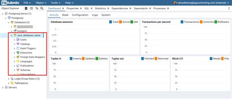 Cara Membuat Database Dan User Database Postgresql Dengan Pgadmin