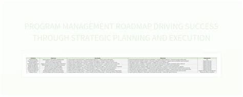 Program Roadmap Guiding Success Through Strategic Planning Excel Template And Google Sheets File