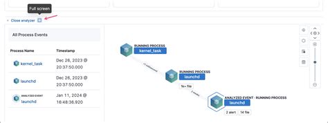visual event analyzer serverless elastic