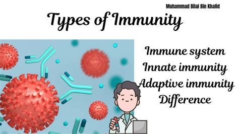 Types Of Immunity Immunology Microbiology Learning Education