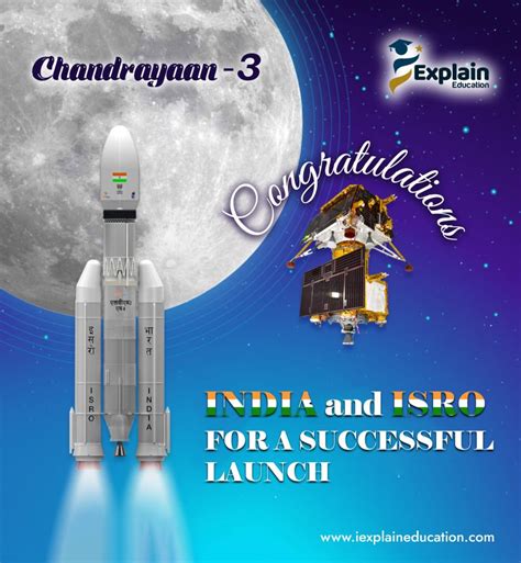 iExplain Education on LinkedIn: #india #chandrayaan #india #isro # ...