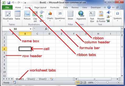 Excel FAQ