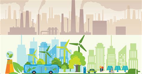 Carbon Pricing For Energy Transition And Decarbonization Asian Development Bank