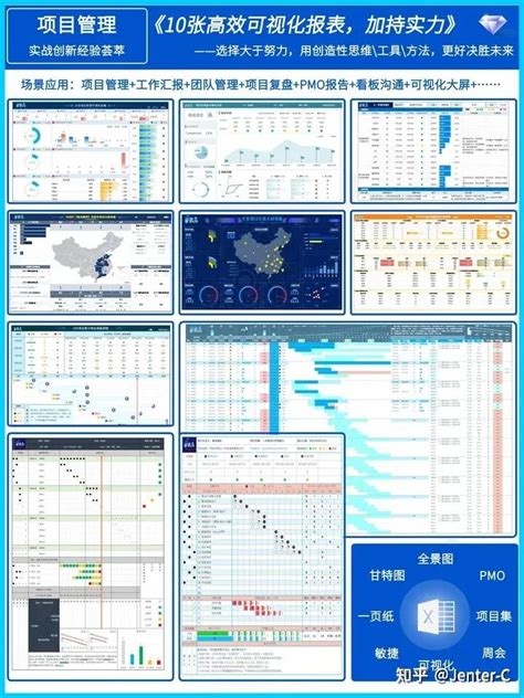 【第47期】部门人员效能分析可视化报告（excel） 知乎