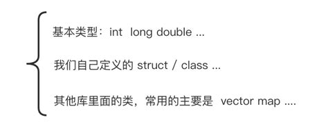 C 轻量级对象json序列化实现在项目里经常遇到对象和json字符串的相互转换这类问题,在大多数程序里,一般这个问题 掘金 C 轻量级对象json序列化实现在项目里经常遇到对象和json字符串的相互转换这类问题,在大多数程序里,一般这个问题 掘金