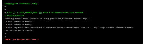 Invalid Reference Format In Docker Understanding The Common Error