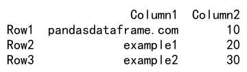如何使用 pandas 创建 DataFrame 极客笔记