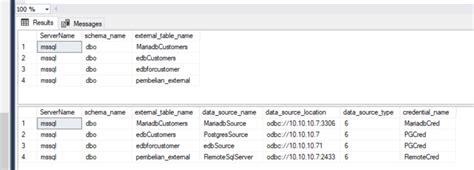 Teguh Triharto Learning Center Setup Polybase In Sql Server For