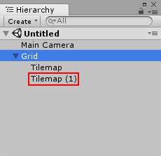 Unity Manual Creating Tilemaps
