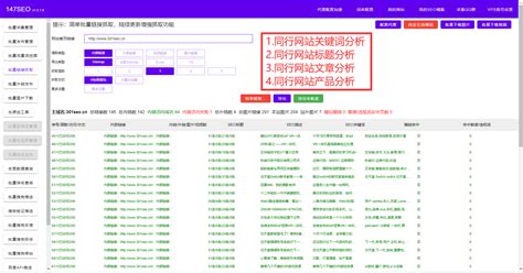seo优化服务商的力量——助力企业腾飞 知乎
