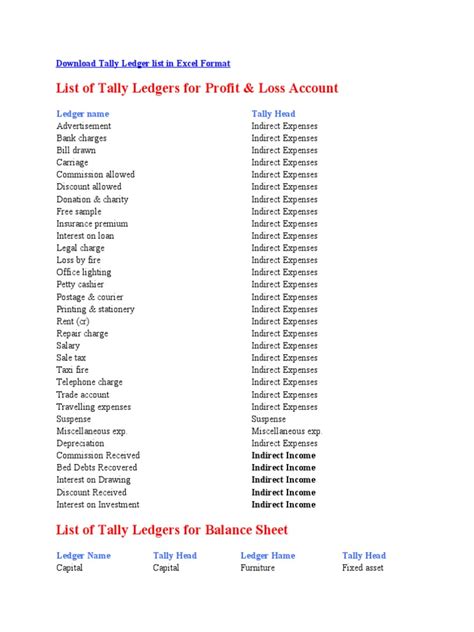 Tally List of Ledger and Groups | PDF | Expense | Current Liability
