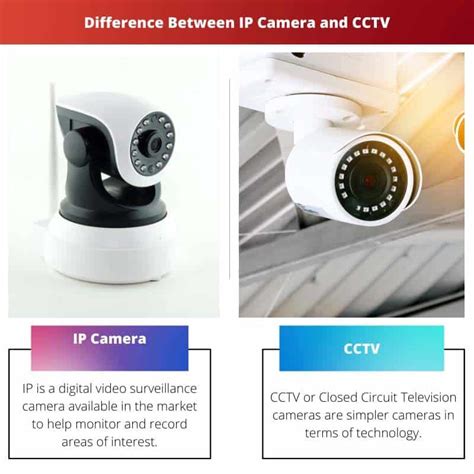 Ip Kamera Vs Cctv Rozdíl A Srovnání