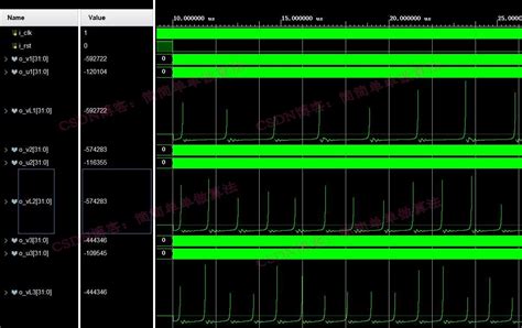 基于fpga的snn脉冲神经网络之im神经元verilog实现 包含testbench