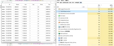 qtableview及自定义model的使用，对比qtablewidget性能及内存优化 qtableview model csdn博客