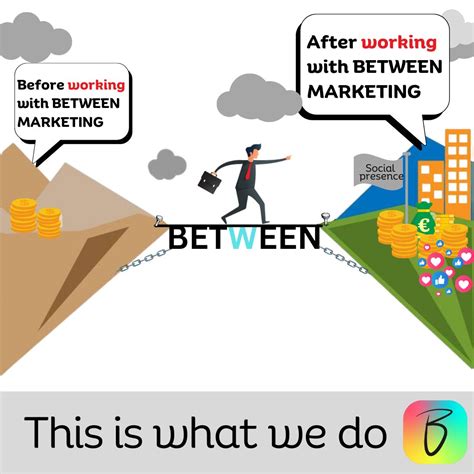 Niyas Abdulla On Linkedin You What Does Your Company Do 🤔🤔🤔 Me