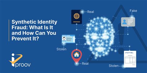 Whats Synthetic Identity Fraud How Can You Stop It 2024