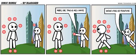 Ionic Bonds All About Bonding