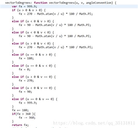 leaflet风场流线型前端插件 parameterunit m s 1 csdn博客