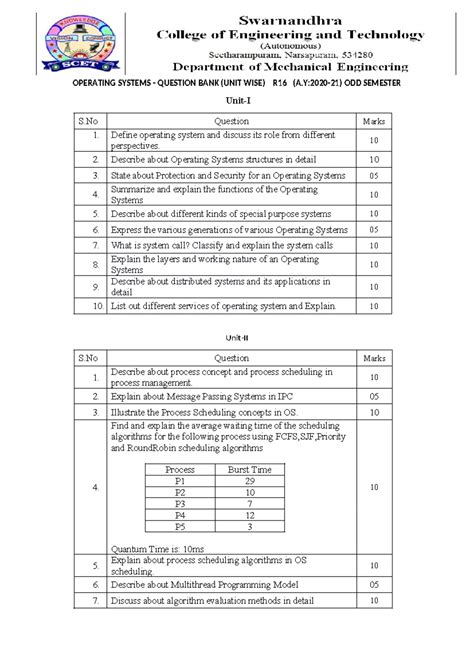 al3452 os unit 4 lecture notes unit 4 storage management syllabus