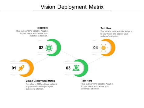 Vision Deployment Matrix Ppt Powerpoint Presentation Gallery Tips Cpb Powerpoint Slides