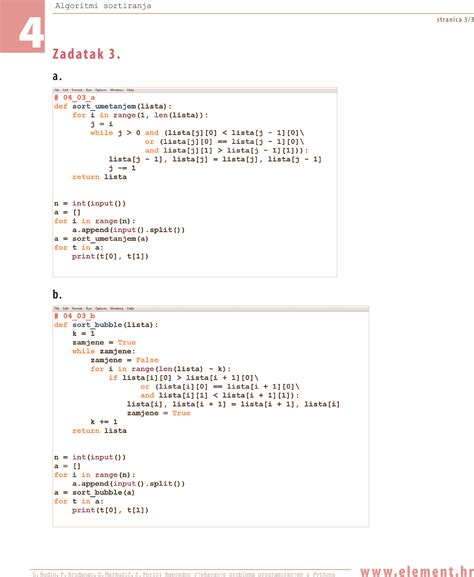 Element Hr Zadaci Index